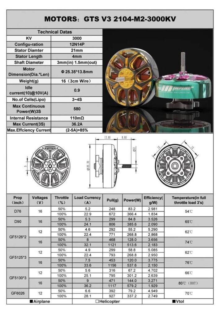 RCinpower GTS V3 2104 1800/3000KV Brushless Motor for FPV Drone - M2 ...