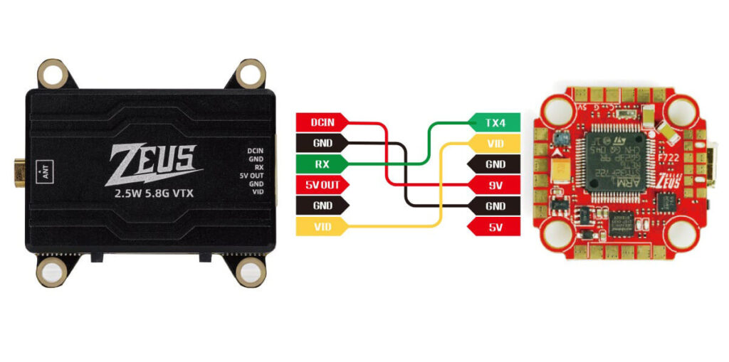 HGLRC Zeus 2.5W 5.8GHz VTX Video Transmitter - MMCX - YohoRC